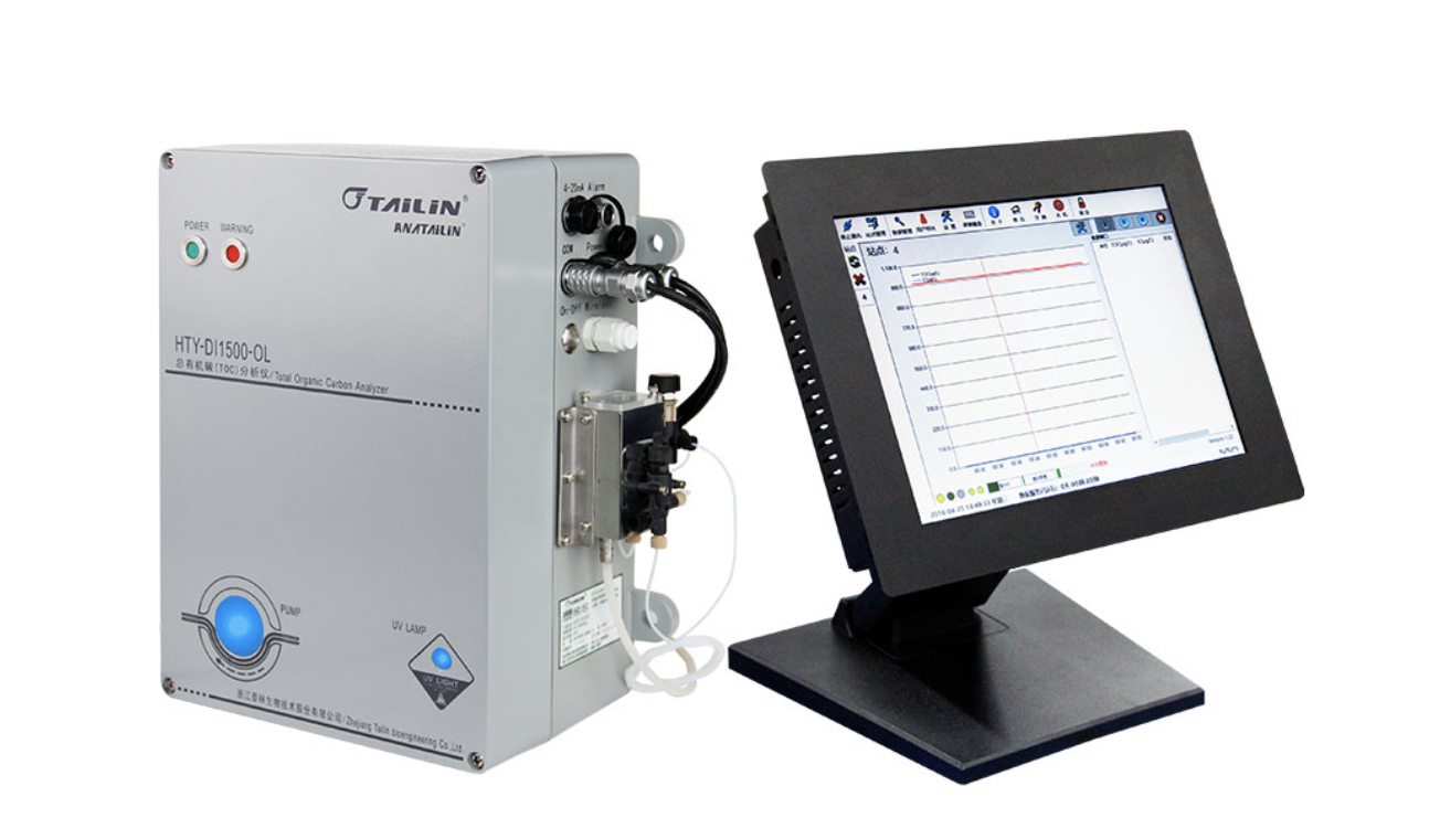 Online TOC Analizörü HTY-DI1500-OL - Monolab Laboratuvar Sistemleri